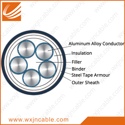 0.6/1KV, AAAC XLPE STA Armoured Cable